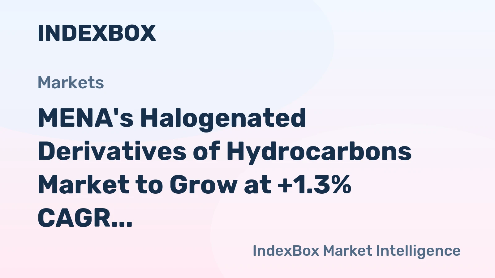 MENA's Halogenated Derivatives of Hydrocarbons Market to Grow at +1.3% CAGR, Reaching $3.1B by 2035