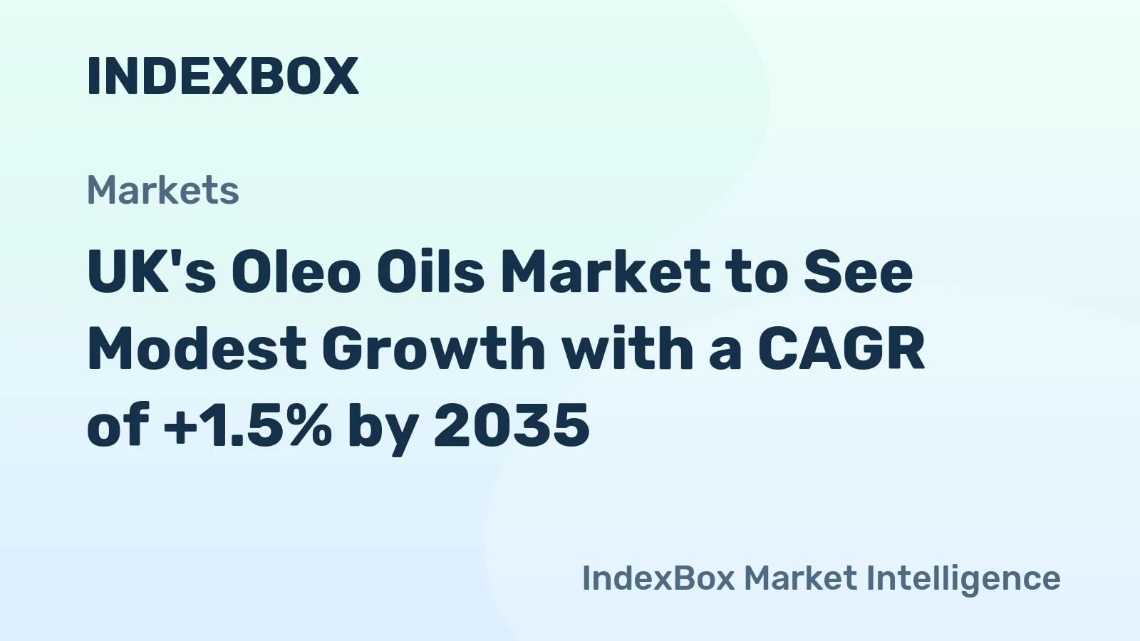 UK's Oleo Oils Market to See Modest Growth with a CAGR of +1.5% by 2035
