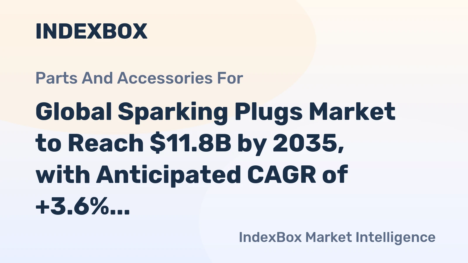 Global Sparking Plugs Market to Reach $11.8B by 2035, with Anticipated CAGR of +3.6%