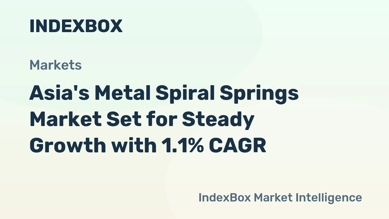 Asia's Metal Spiral Springs Market Set for Steady Growth with 1.1% CAGR