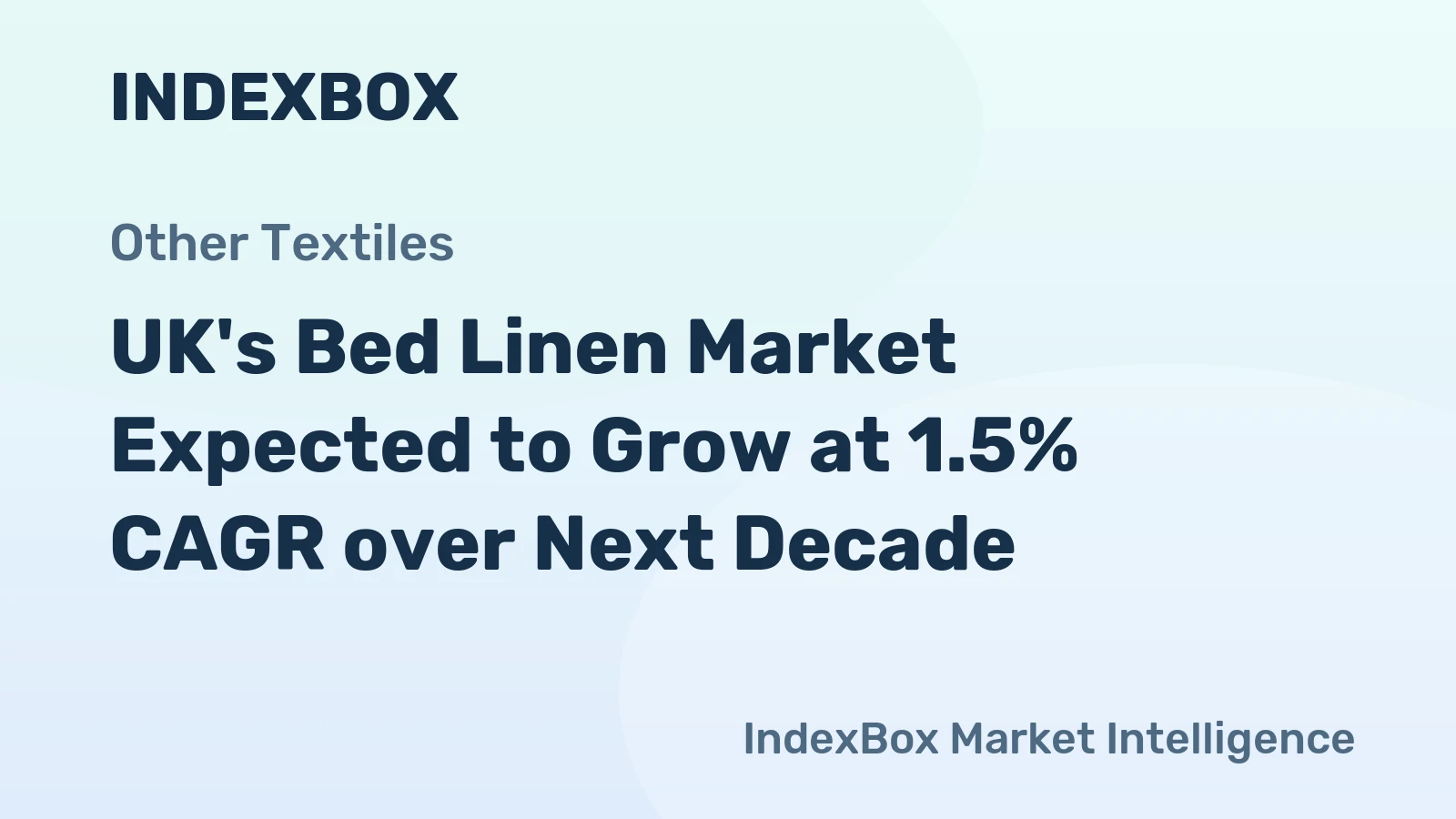 UK's Bed Linen Market Expected to Grow at 1.5% CAGR over Next Decade