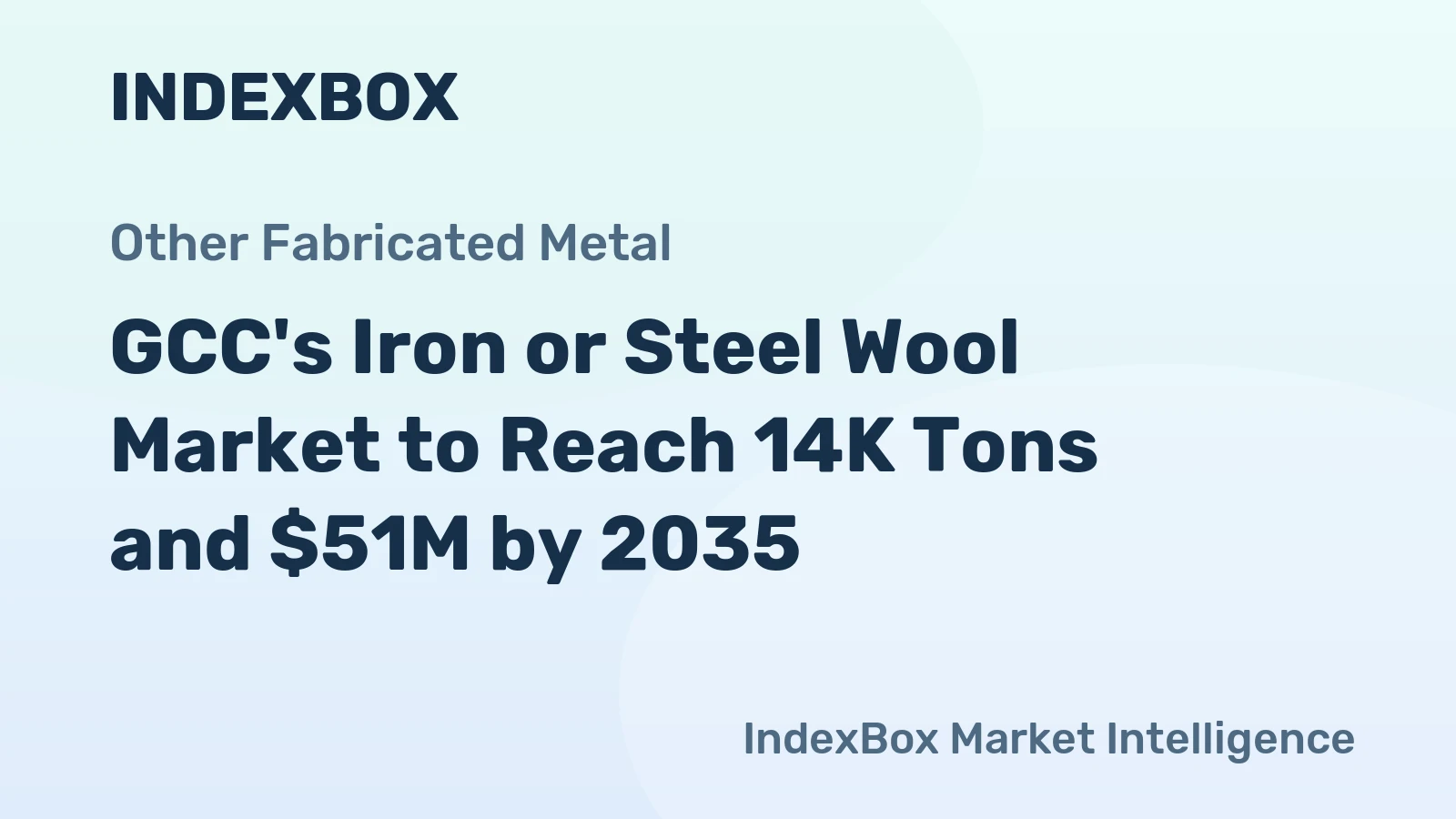 GCC's Iron or Steel Wool Market to Reach 14K Tons and $51M by 2035