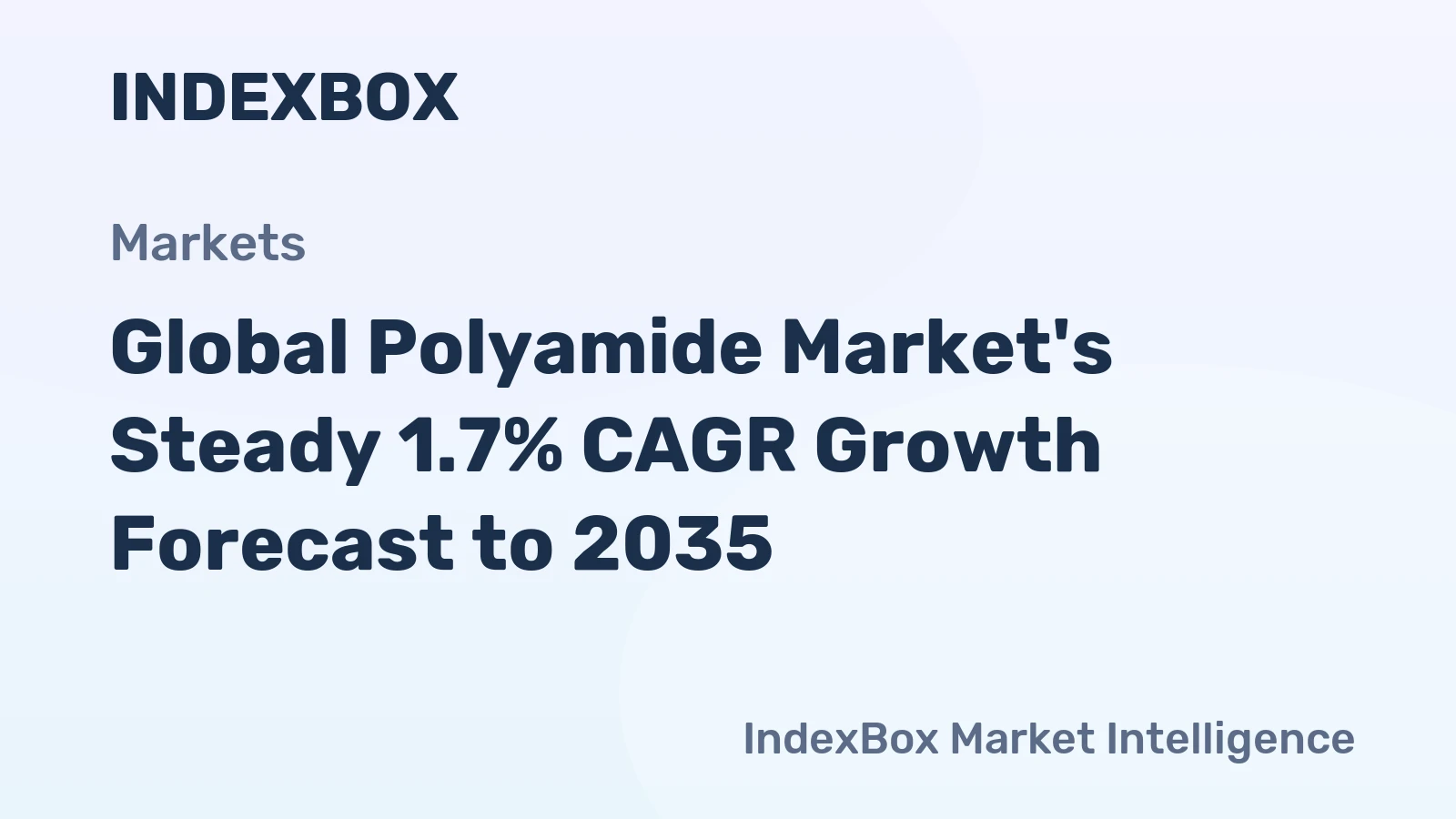 Global Polyamide Market's Steady 1.7% CAGR Growth Forecast to 2035