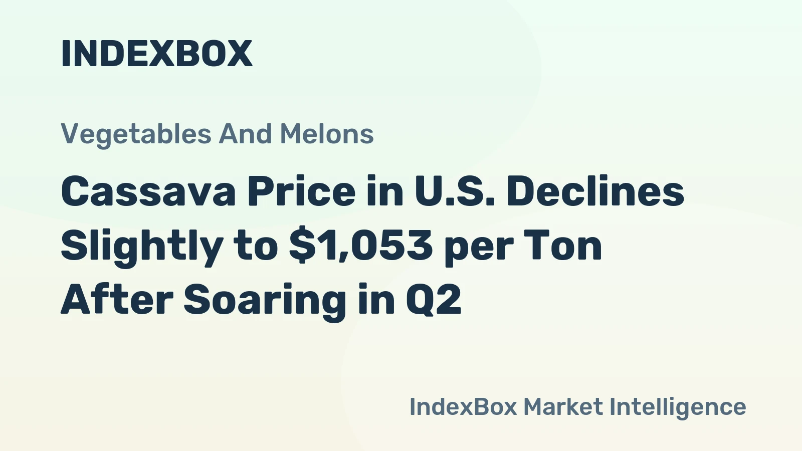 Cassava Price in U.S. Declines Slightly to $1,053 per Ton After Soaring in Q2