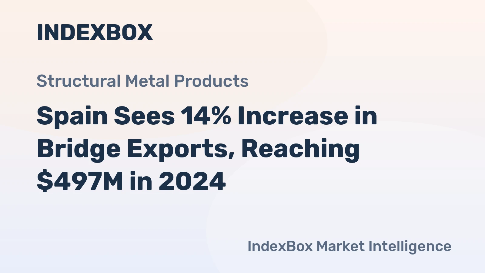 Spain Sees 14% Increase in Bridge Exports, Reaching $497M in 2024