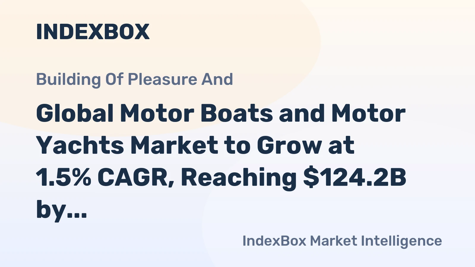 Global Motor Boats and Motor Yachts Market to Grow at 1.5% CAGR, Reaching $124.2B by 2035
