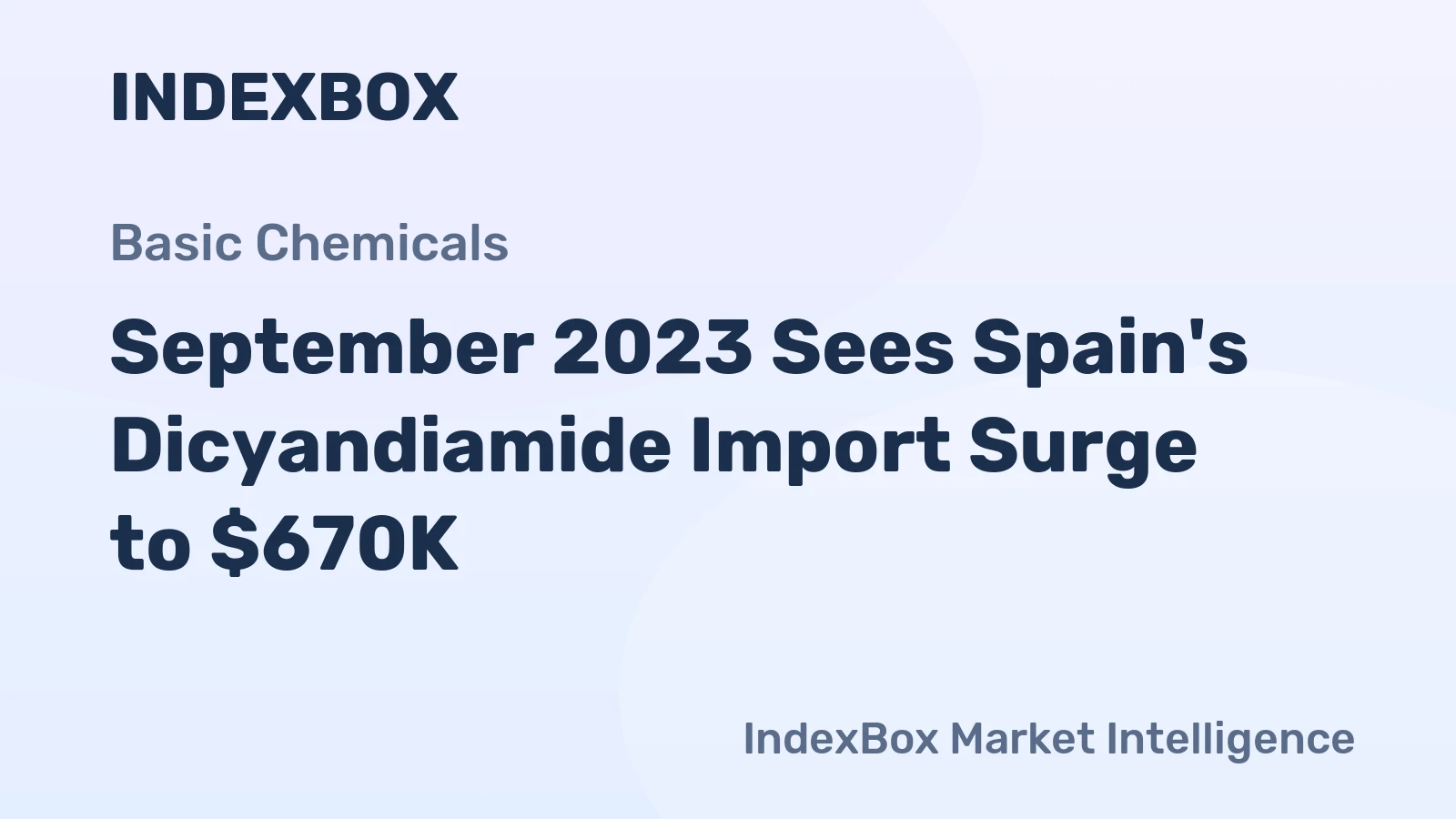 September 2023 Sees Spain's Dicyandiamide Import Surge to $670K