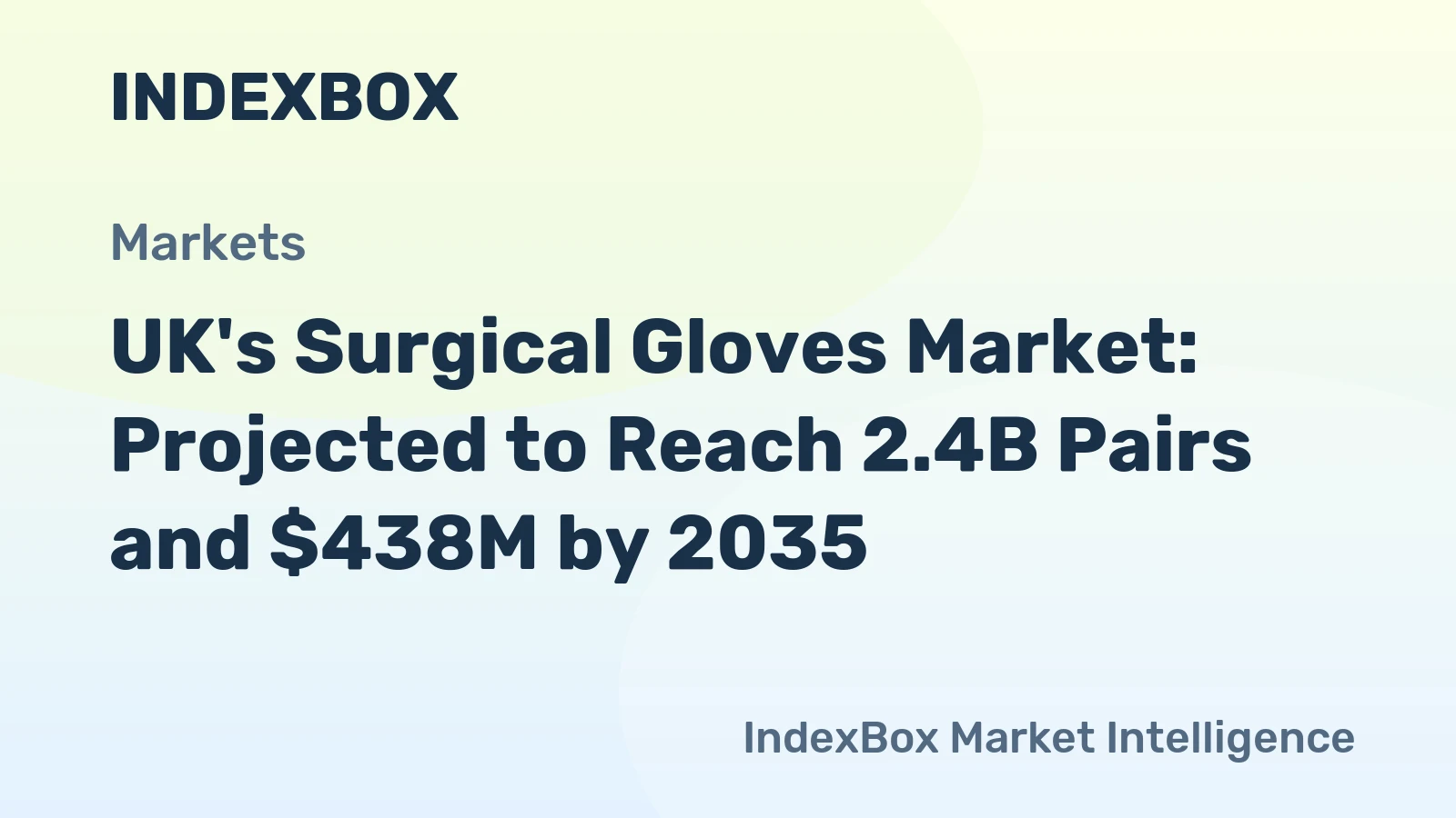 UK's Surgical Gloves Market: Projected to Reach 2.4B Pairs and $438M by 2035