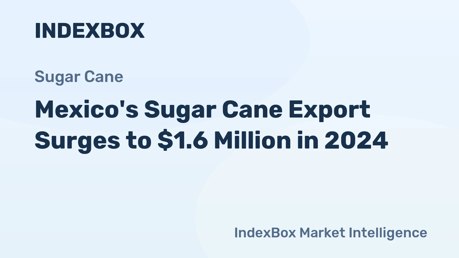 Mexico's Sugar Cane Export Surges to $1.6 Million in 2024