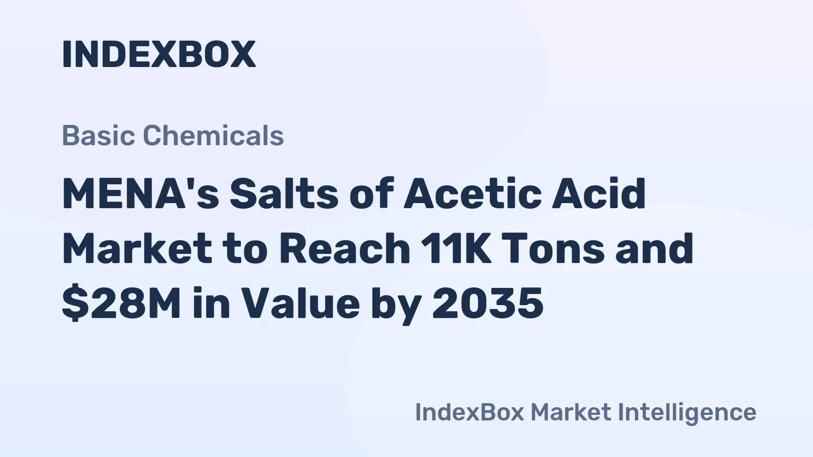 MENA's Salts of Acetic Acid Market to Reach 11K Tons and $28M in Value by 2035