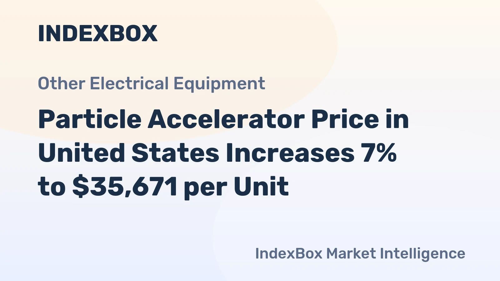 Particle Accelerator Price in United States Increases 7% to $35,671 per Unit
