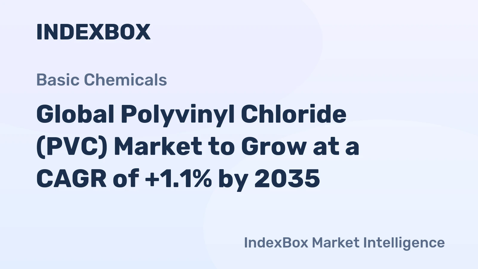 Global Polyvinyl Chloride (PVC) Market to Grow at a CAGR of +1.1% by 2035