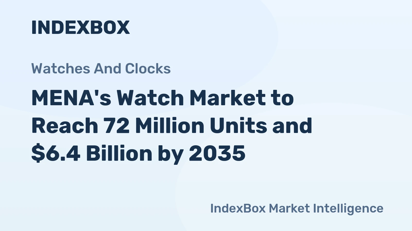 MENA's Watch Market to Reach 72 Million Units and $6.4 Billion by 2035