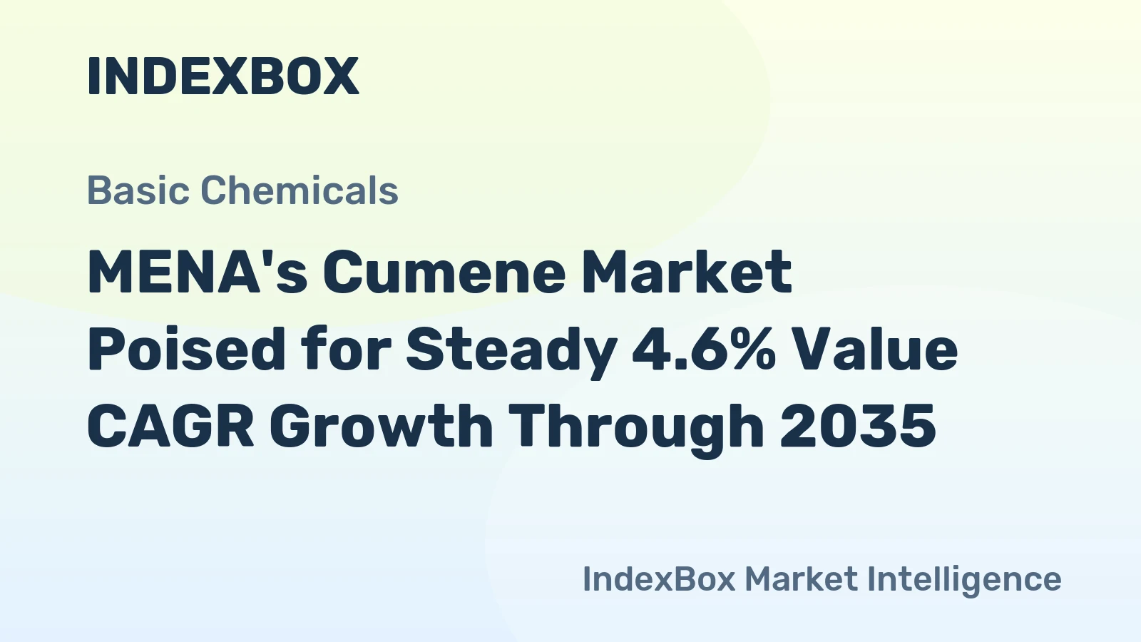 MENA's Cumene Market Poised for Steady 4.6% Value CAGR Growth Through 2035