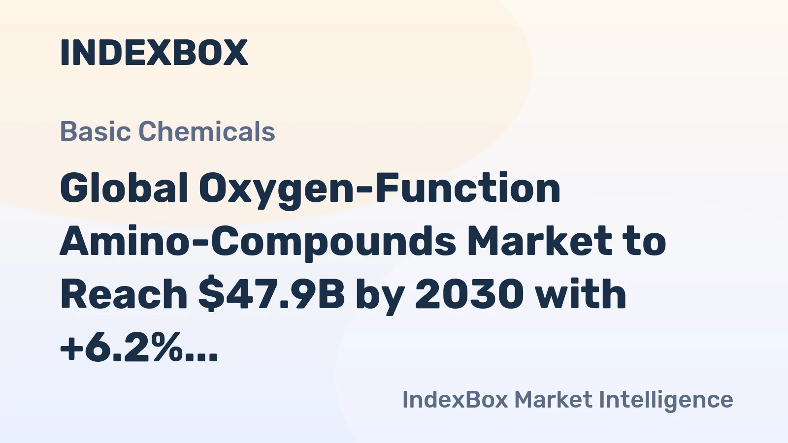Global Oxygen-Function Amino-Compounds Market to Reach $47.9B by 2030 with +6.2% CAGR