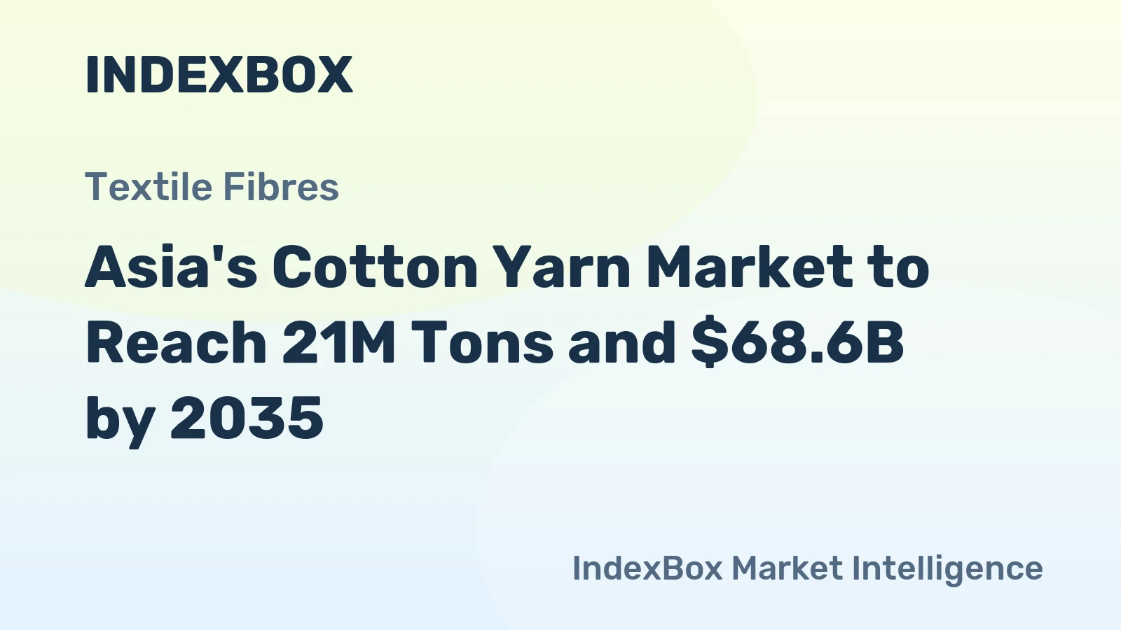 Asia's Cotton Yarn Market to Reach 21M Tons and $68.6B by 2035