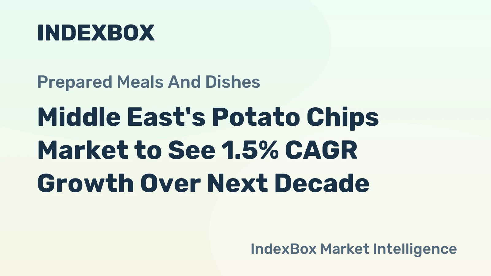 Middle East's Potato Chips Market to See 1.5% CAGR Growth Over Next Decade
