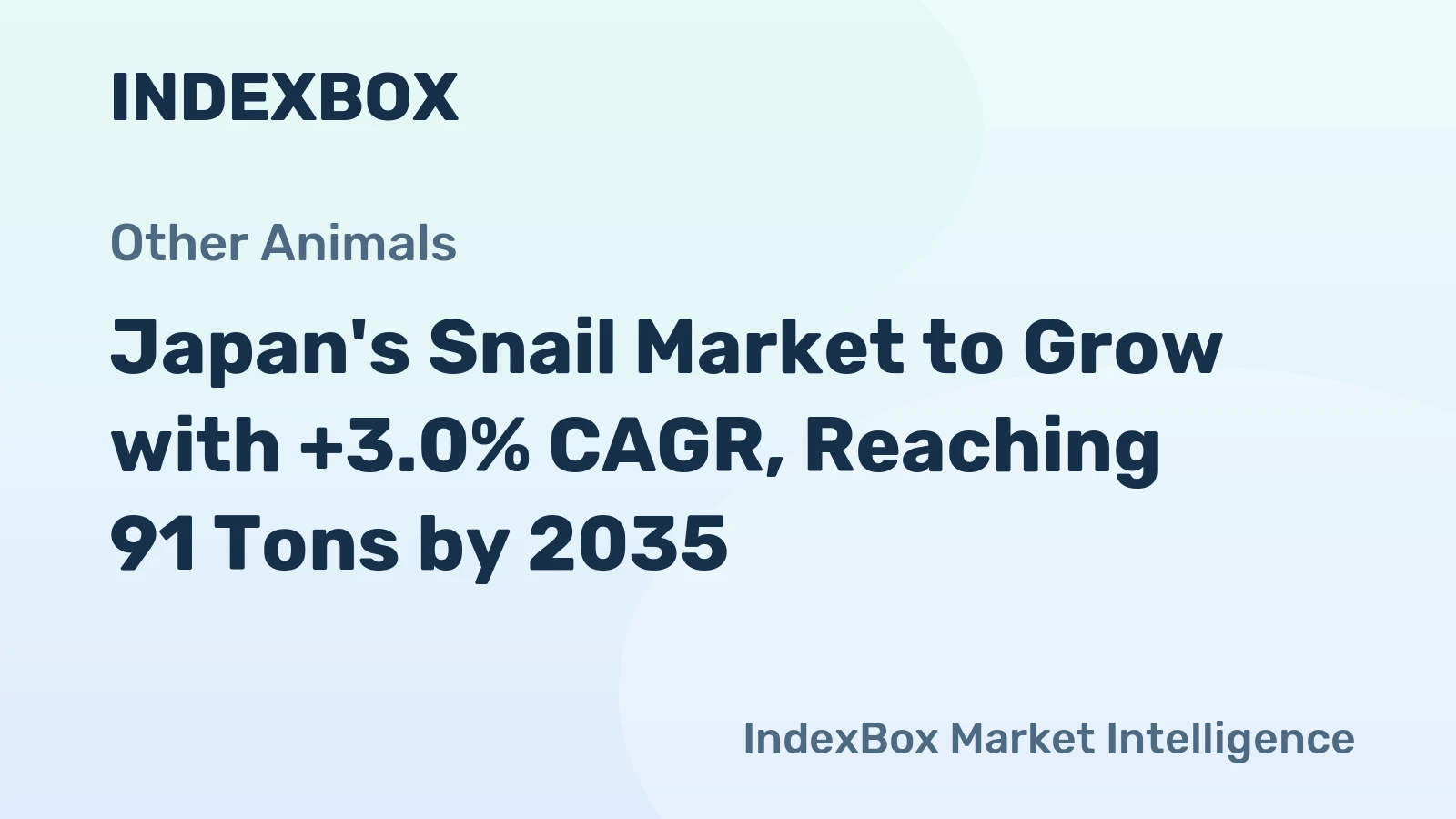 Japan's Snail Market to Grow with +3.0% CAGR, Reaching 91 Tons by 2035