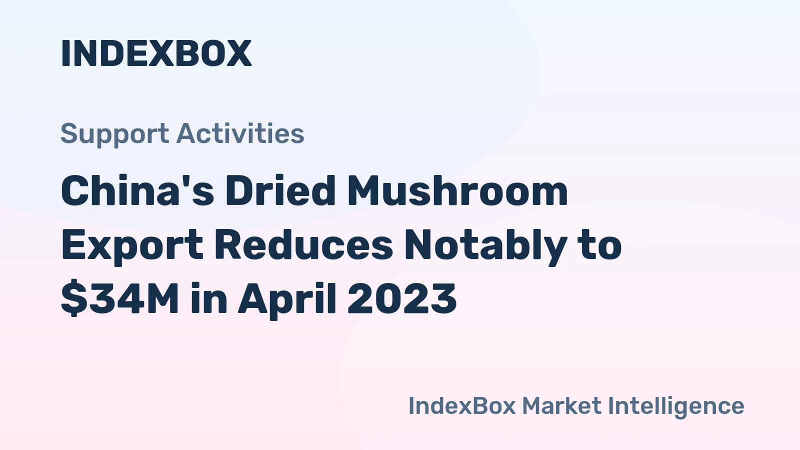 China's Dried Mushroom Export Reduces Notably to $34M in April 2023