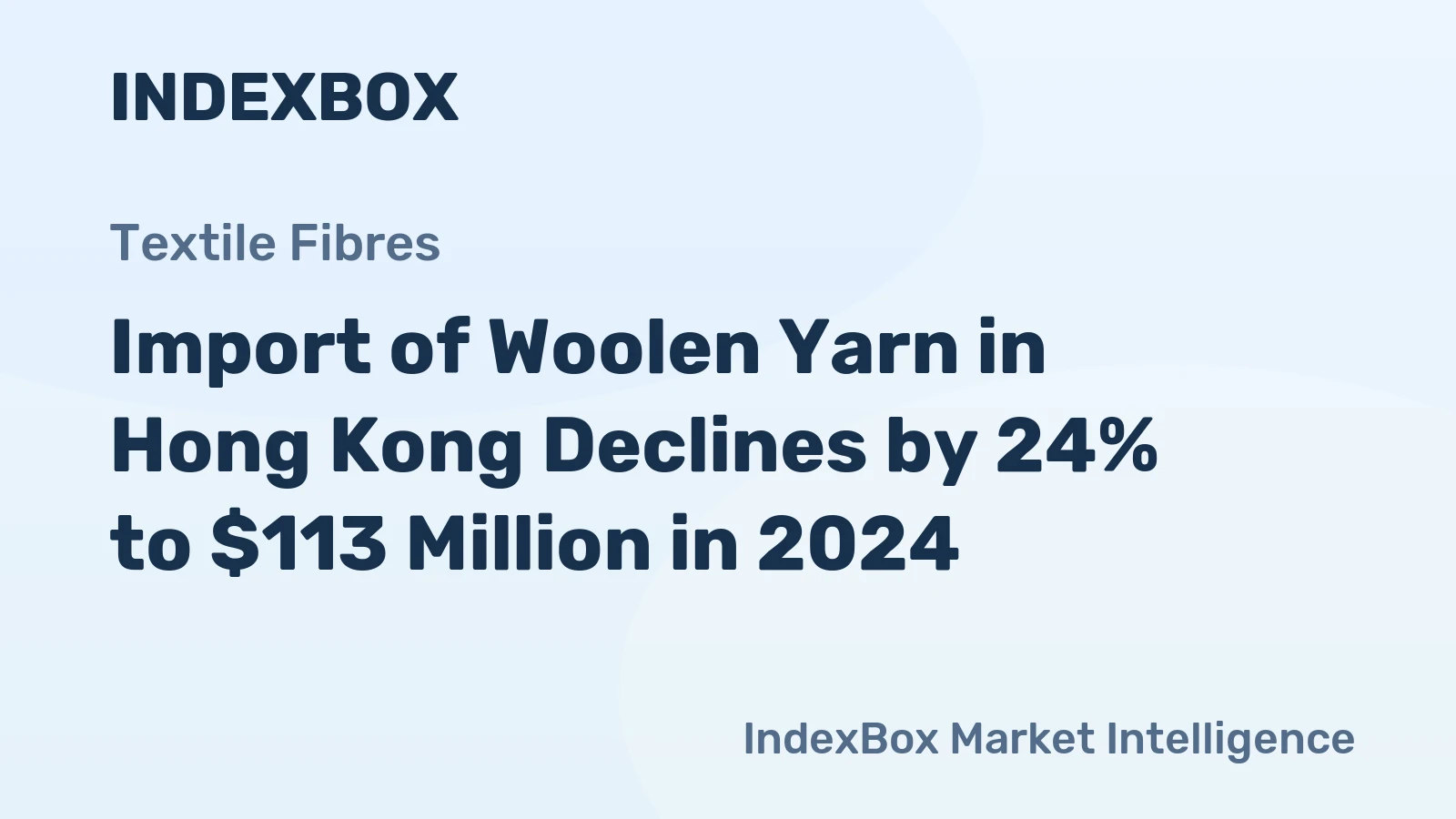 Import of Woolen Yarn in Hong Kong Declines by 24% to $113 Million in 2024