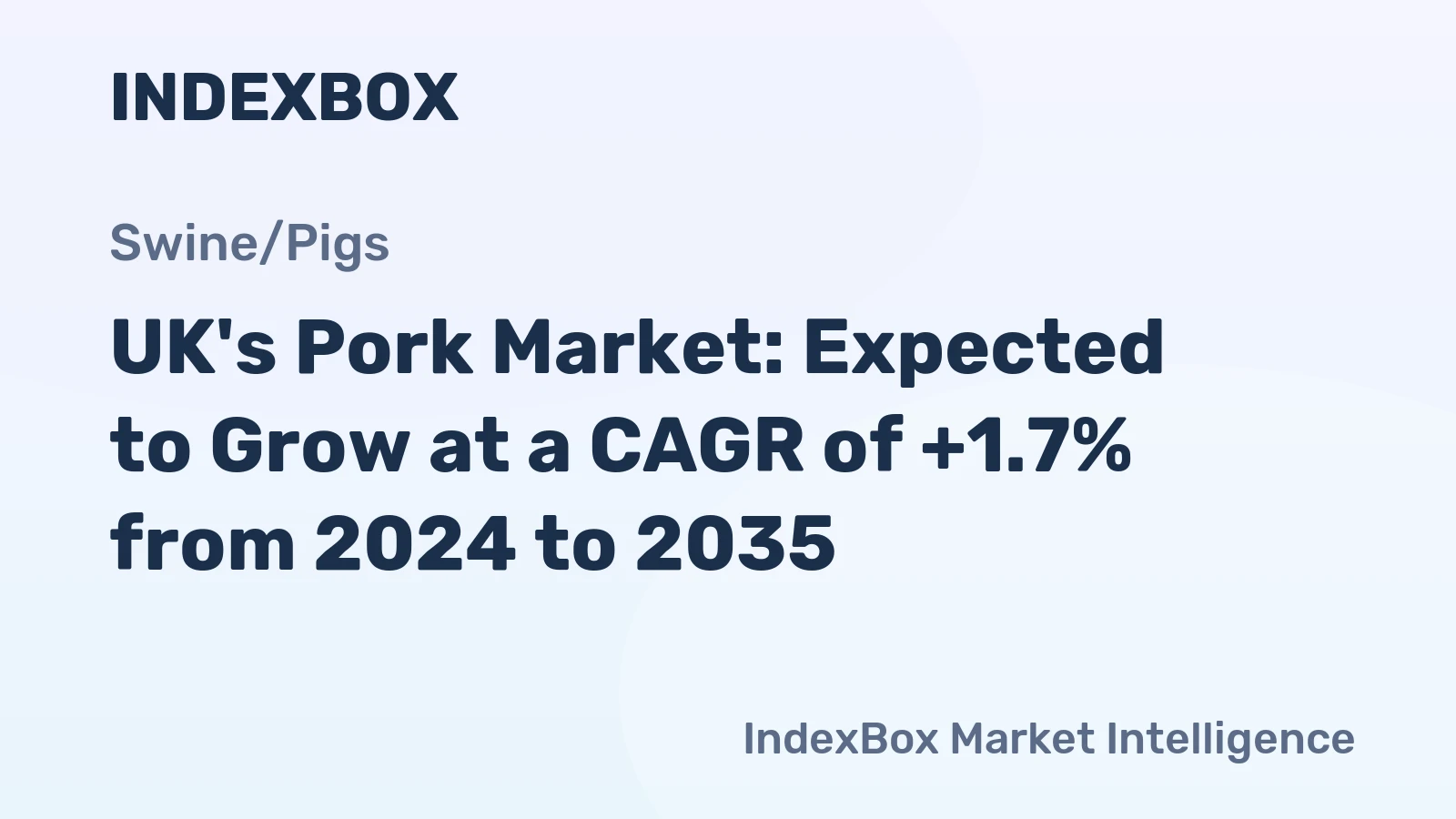 UK's Pork Market: Expected to Grow at a CAGR of +1.7% from 2024 to 2035