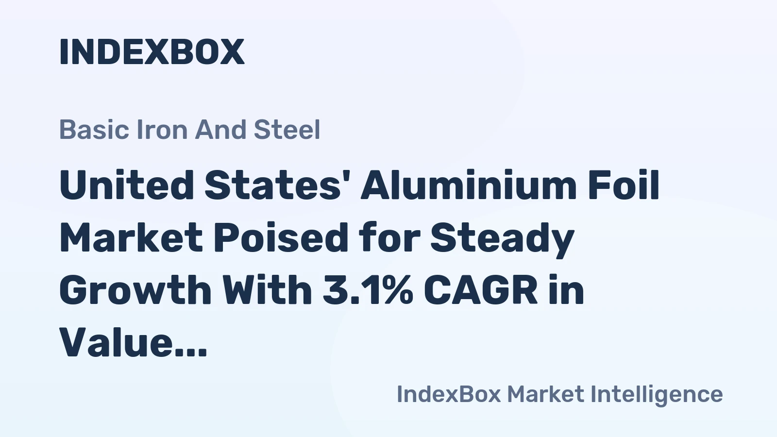United States' Aluminium Foil Market Poised for Steady Growth With 3.1% CAGR in Value Through 2035
