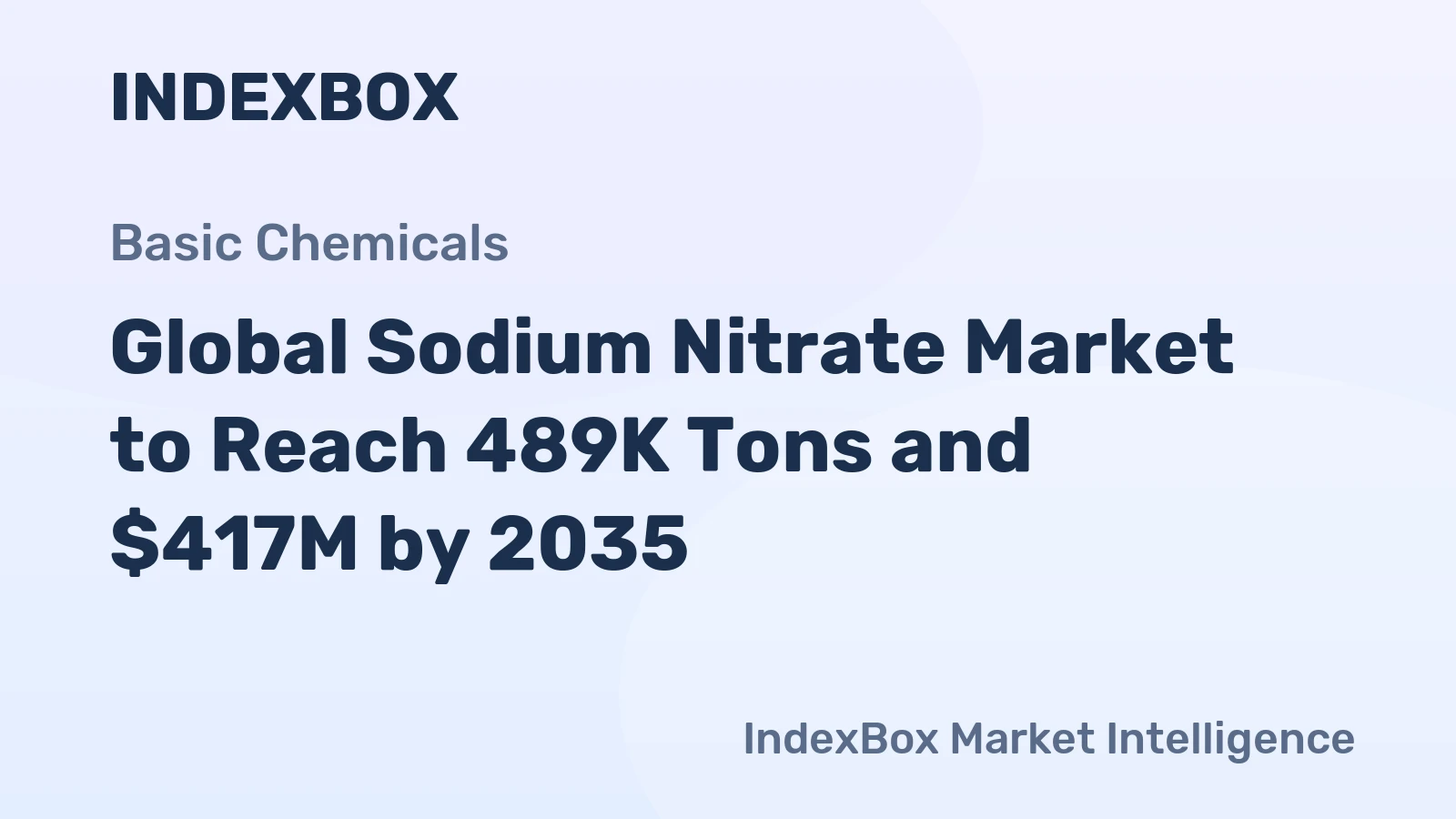 Global Sodium Nitrate Market to Reach 489K Tons and $417M by 2035