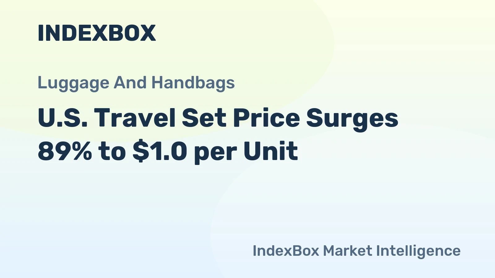 U.S. Travel Set Price Surges 89% to $1.0 per Unit