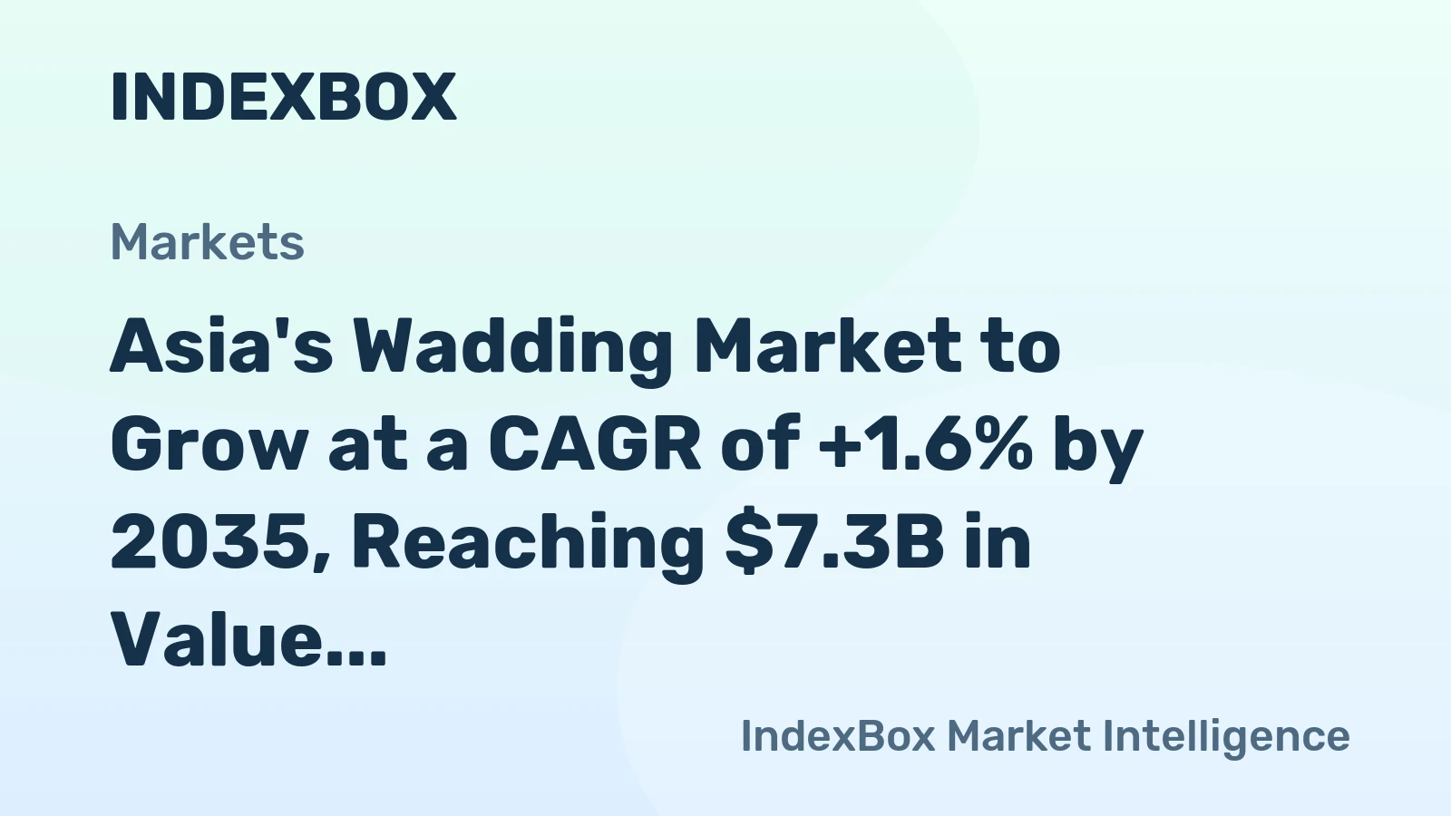Asia's Wadding Market to Grow at a CAGR of +1.6% by 2035, Reaching $7.3B in Value