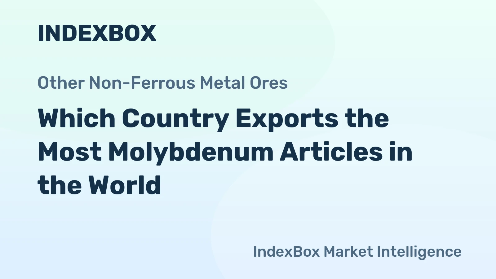 Which Country Exports the Most Molybdenum Articles in the World?