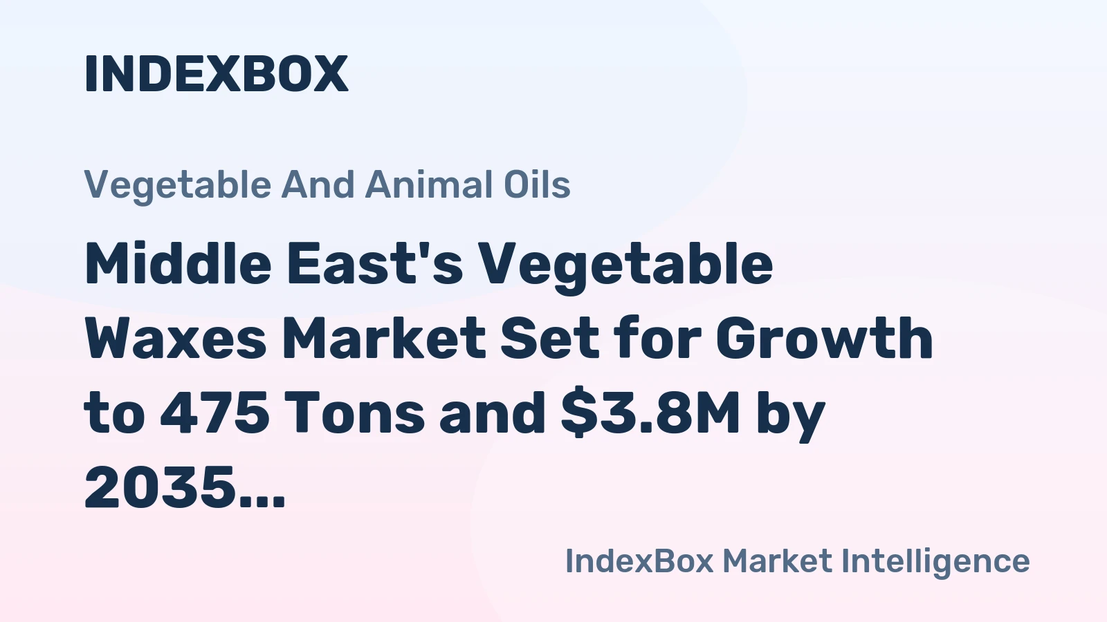 Middle East's Vegetable Waxes Market Set for Growth to 475 Tons and $3.8M by 2035