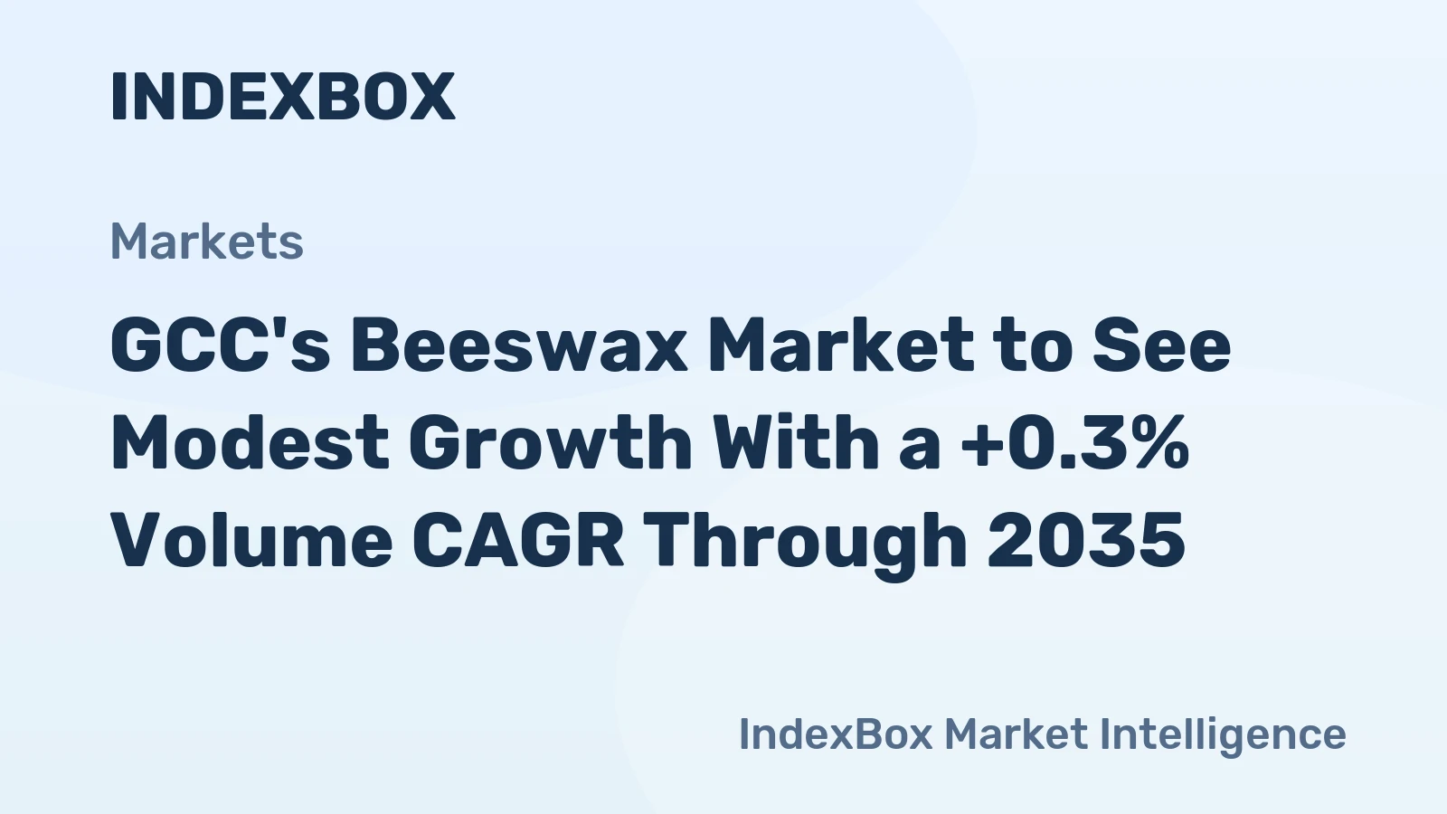 GCC's Beeswax Market to See Modest Growth With a +0.3% Volume CAGR Through 2035