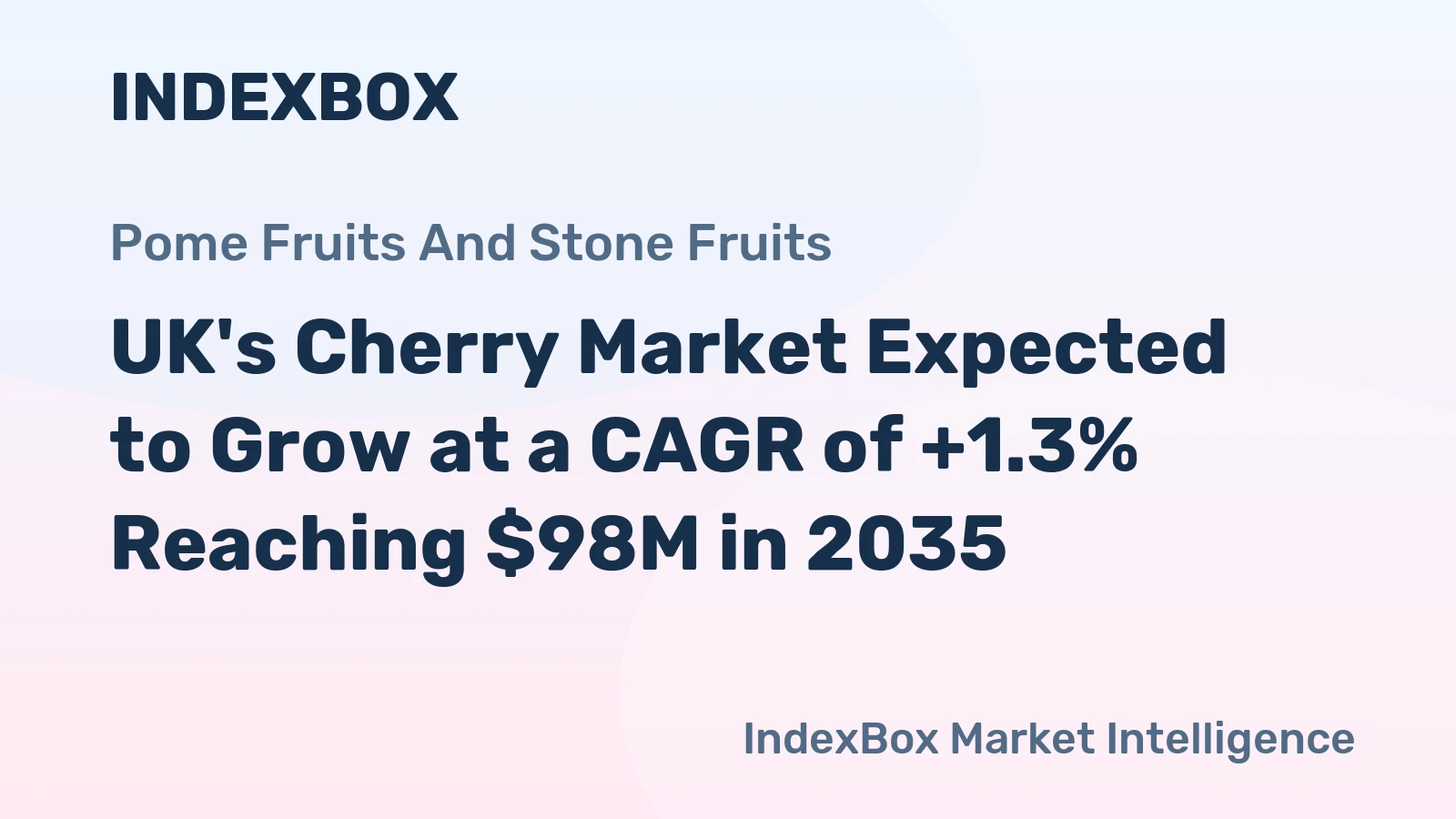 UK's Cherry Market Expected to Grow at a CAGR of +1.3% Reaching $98M in 2035