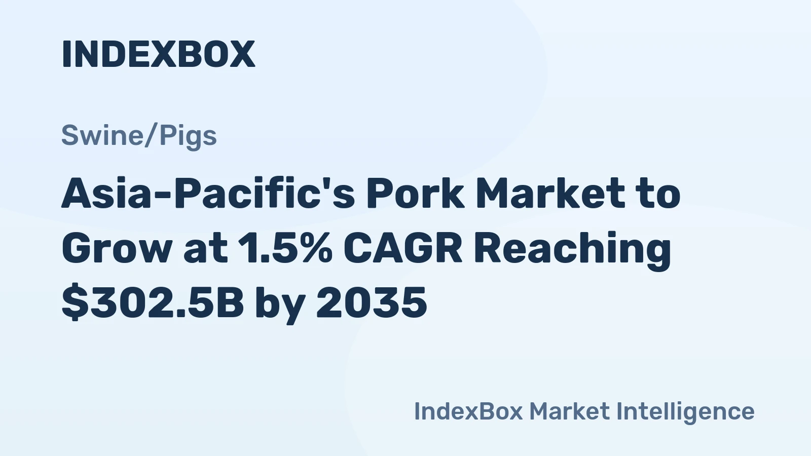 Asia-Pacific's Pork Market to Grow at 1.5% CAGR Reaching $302.5B by 2035