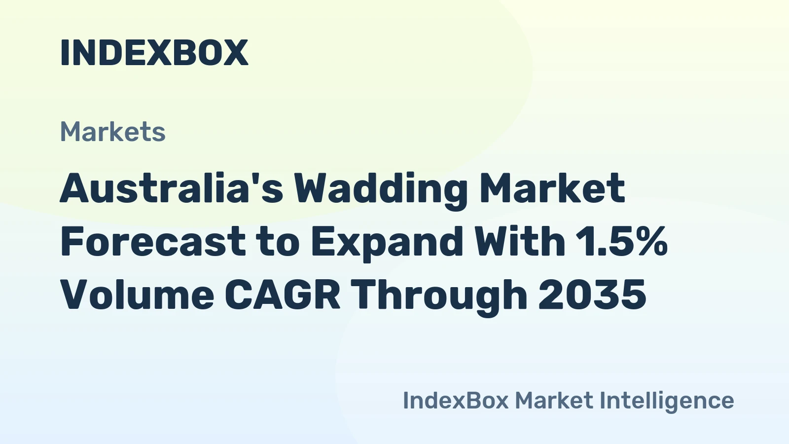 Australia's Wadding Market Forecast to Expand With 1.5% Volume CAGR Through 2035