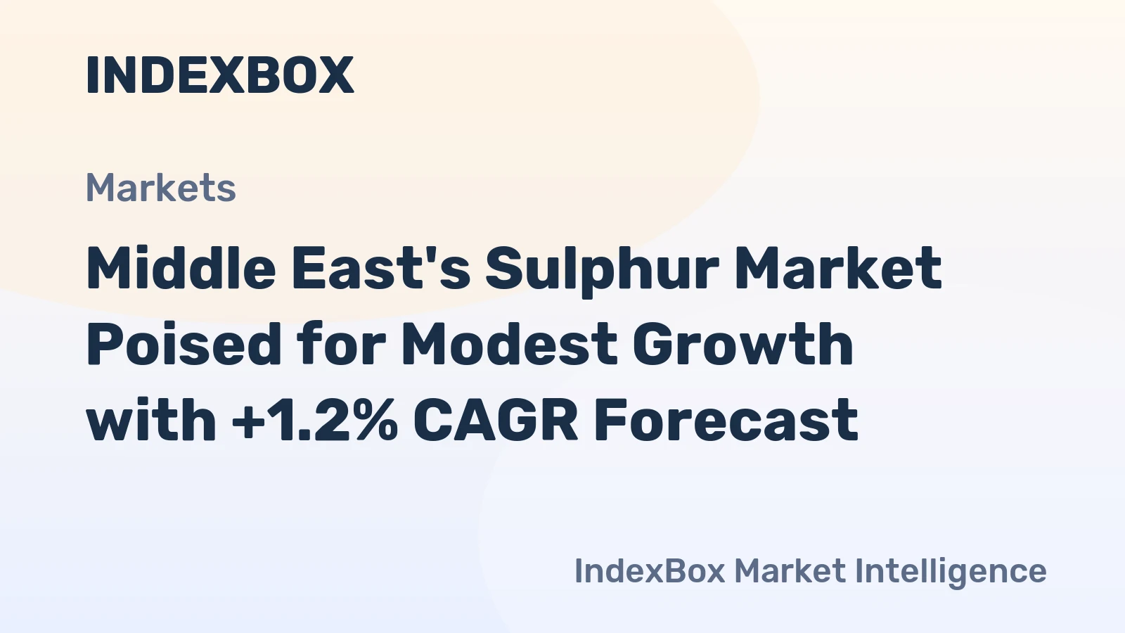 Middle East's Sulphur Market Poised for Modest Growth with +1.2% CAGR Forecast