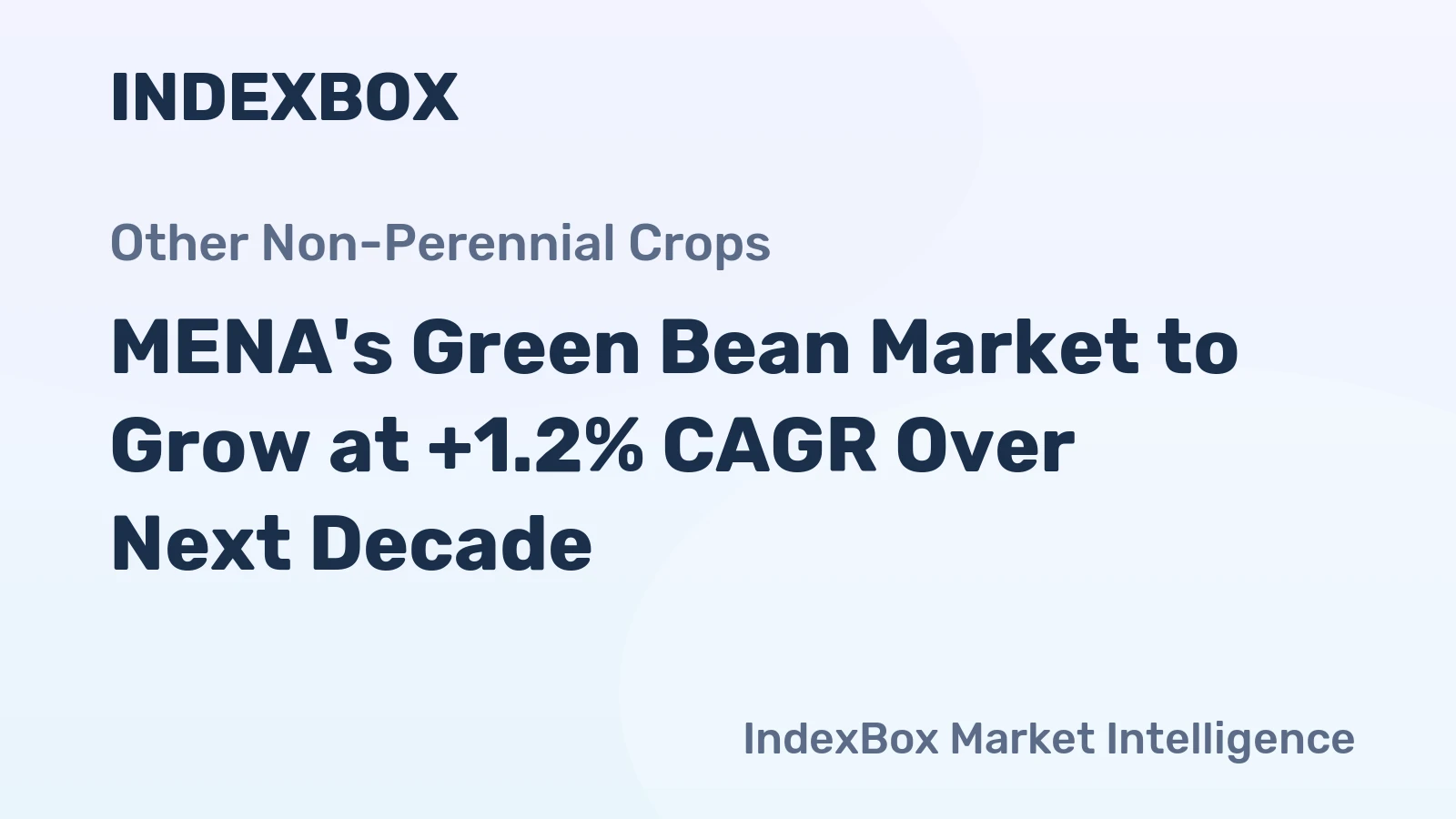 MENA's Green Bean Market to Grow at +1.2% CAGR Over Next Decade