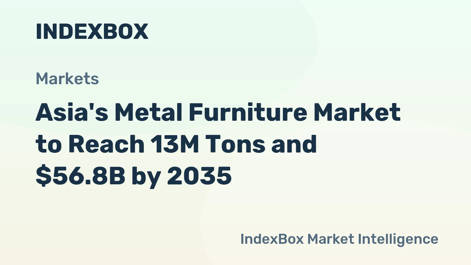 Asia's Metal Furniture Market to Reach 13M Tons and $56.8B by 2035