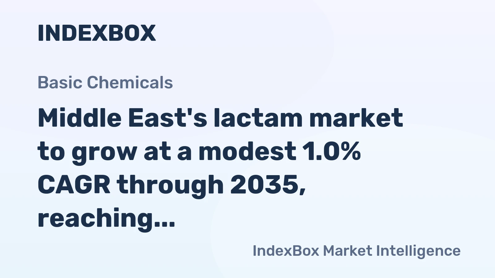 Middle East's lactam market to grow at a modest 1.0% CAGR through 2035, reaching 33K tons, driven by sustained demand from heterocyclic compounds.