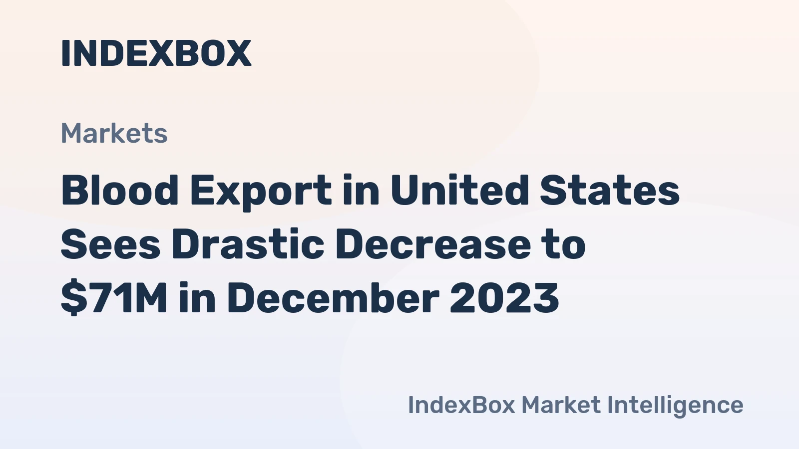 Blood Export in United States Sees Drastic Decrease to $71M in December 2023