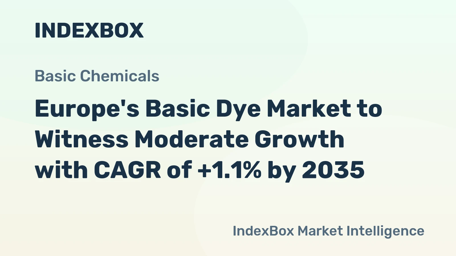 Europe's Basic Dye Market to Witness Moderate Growth with CAGR of +1.1% by 2035