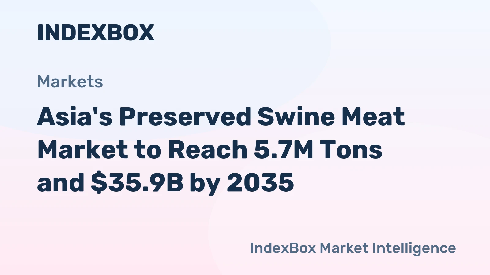 Asia's Preserved Swine Meat Market to Reach 5.7M Tons and $35.9B by 2035
