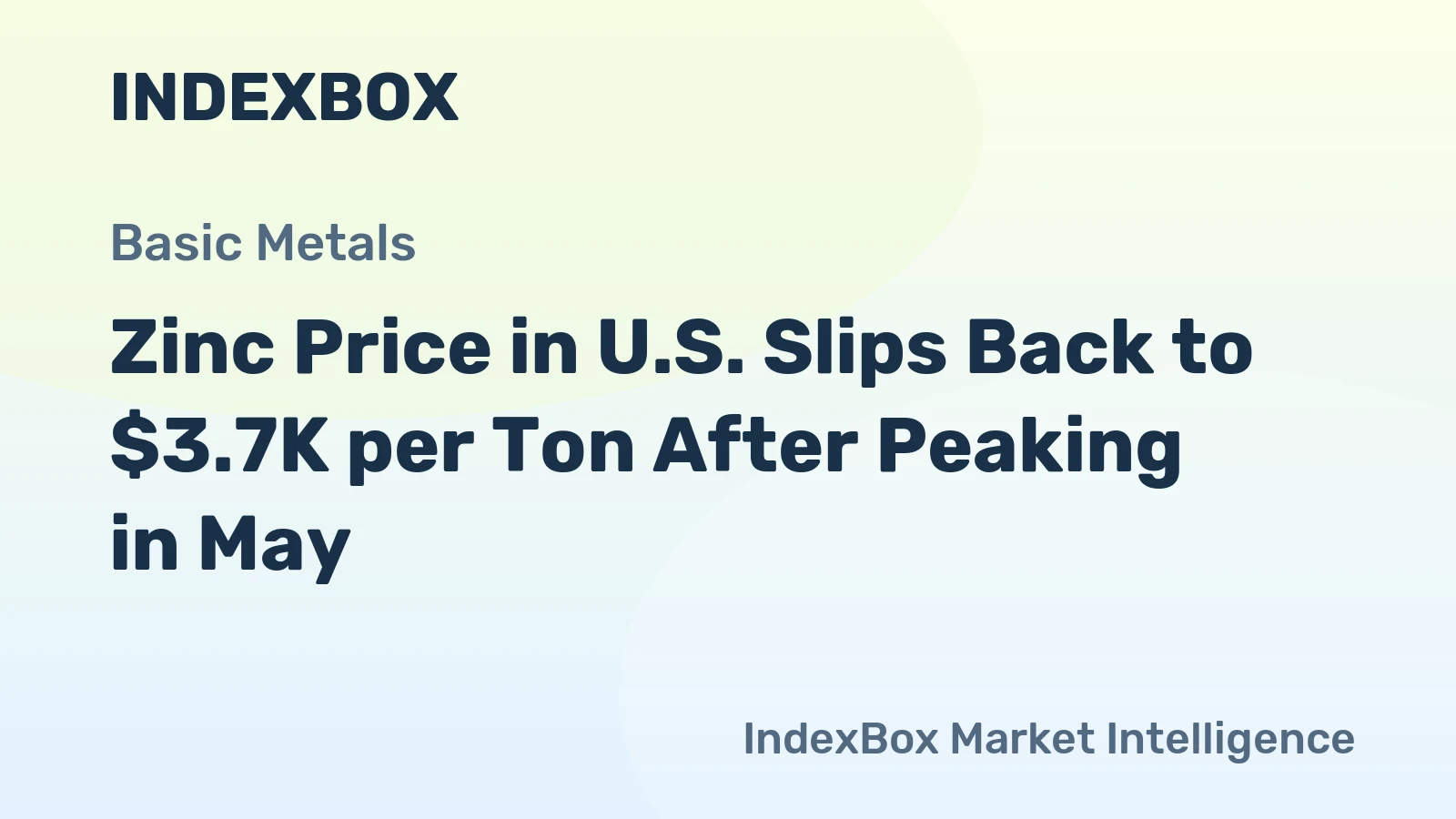Zinc Price in U.S. Slips Back to $3.7K per Ton After Peaking in May
