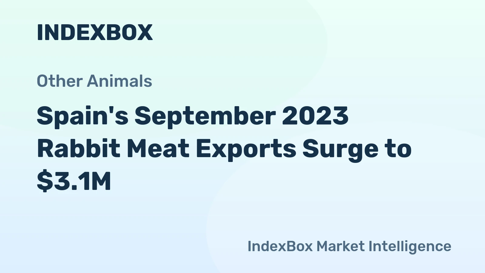 Spain's September 2023 Rabbit Meat Exports Surge to $3.1M