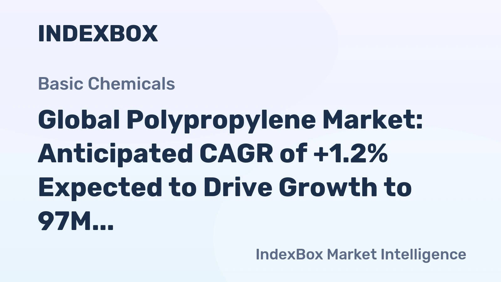 Global Polypropylene Market: Anticipated CAGR of +1.2% Expected to Drive Growth to 97M Tons by 2035