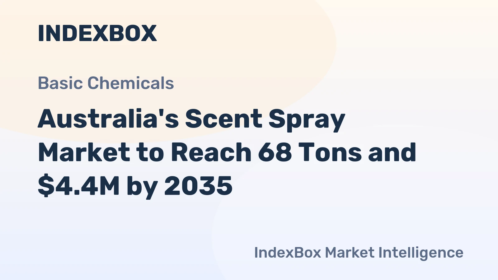 Australia's Scent Spray Market to Reach 68 Tons and $4.4M by 2035