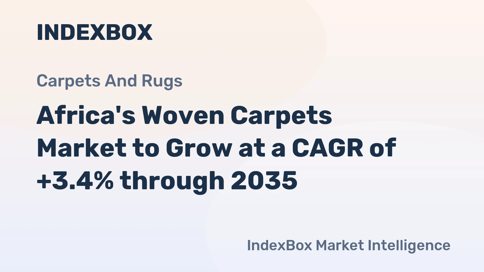 Africa's Woven Carpets Market to Grow at a CAGR of +3.4% through 2035