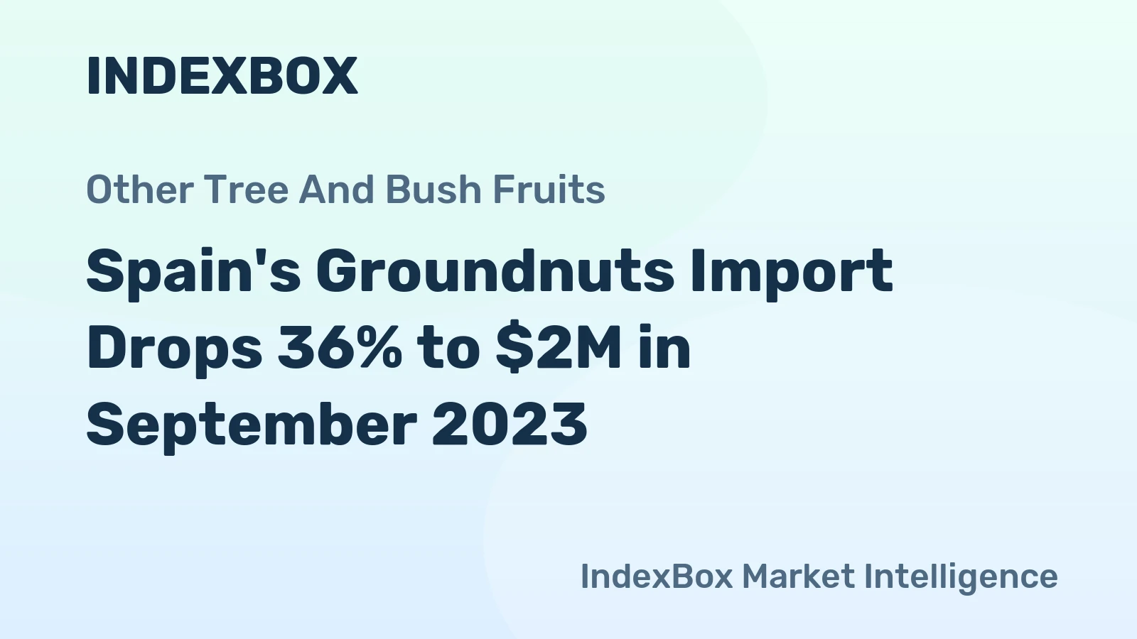 Spain's Groundnuts Import Drops 36% to $2M in September 2023