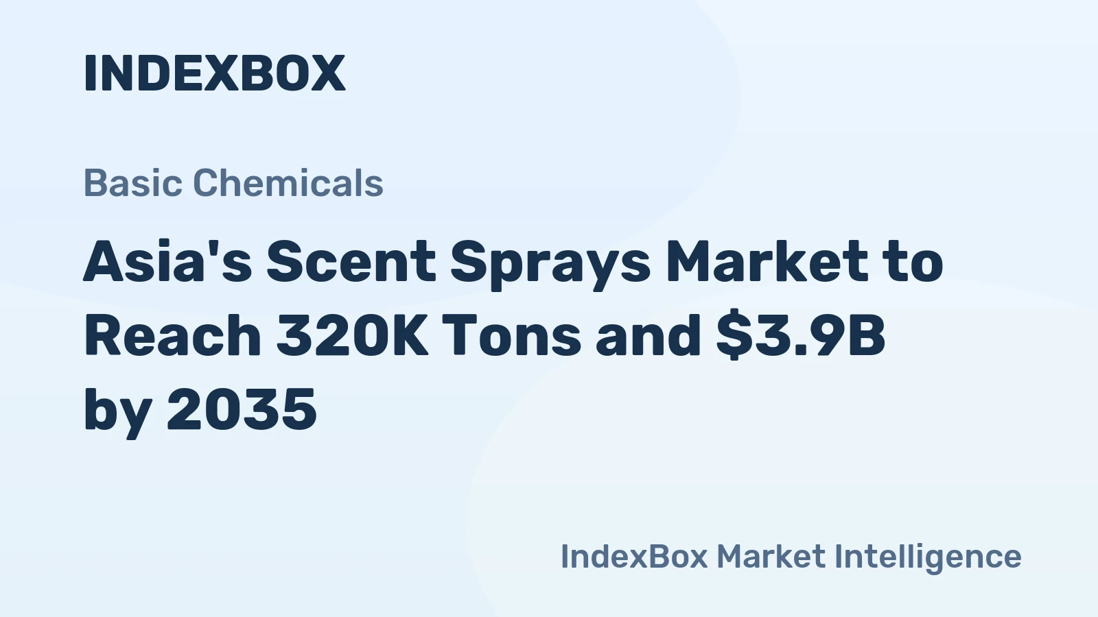 Asia's Scent Sprays Market to Reach 320K Tons and $3.9B by 2035