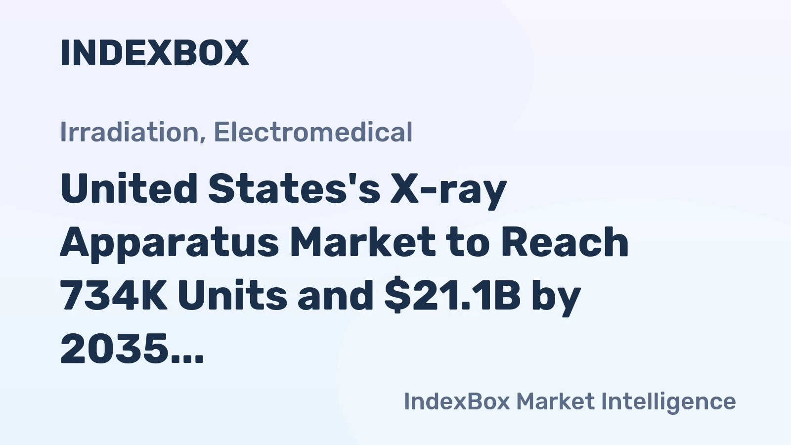 United States's X-ray Apparatus Market to Reach 734K Units and $21.1B by 2035